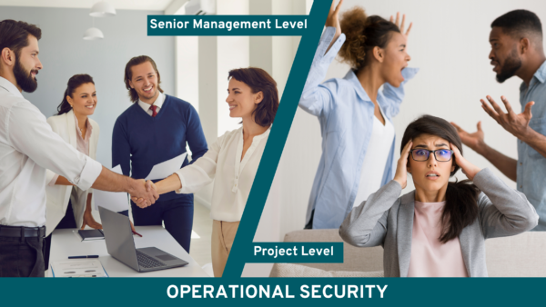 A Guide to Intentional Operational Security | RiskPal